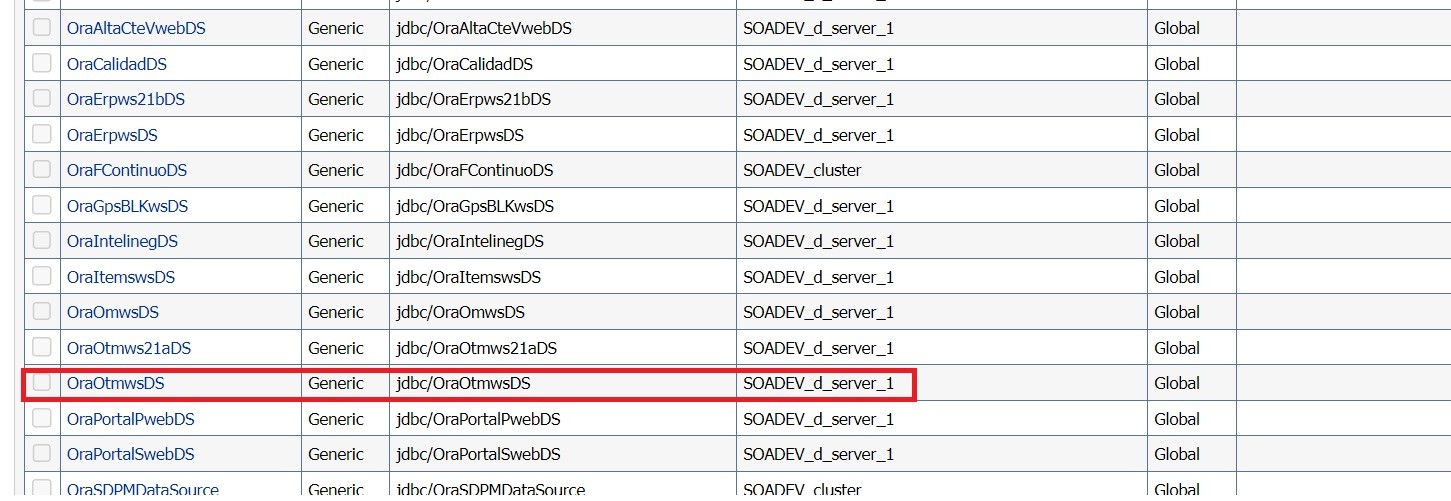 Creating Data Source In Weblogic Server Doyensys Blog 2951