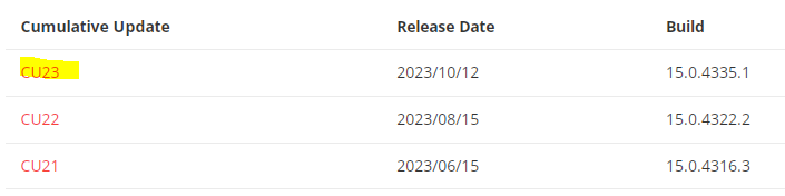 Patching Sql Server 2019 Version Doyensys Blog