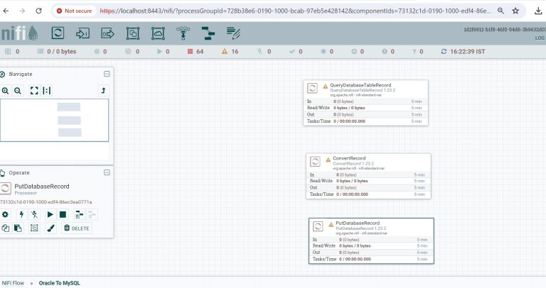 How To Insert Data From One Database Into Another Database Using Apache Nifi Doyensys Blog