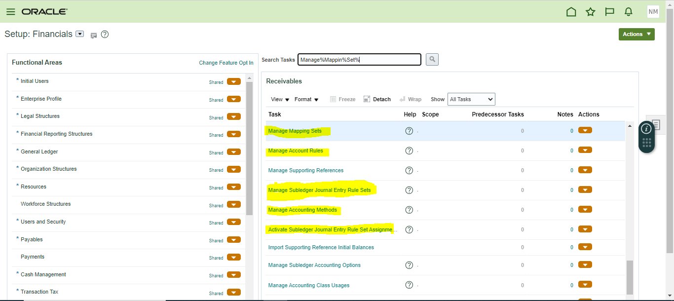 Optimal utilization of Custom SLA can eliminate delays in Month-end ...