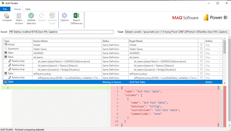 Getting Started with ALM Toolkit for Power BI - Oracle Consulting ...
